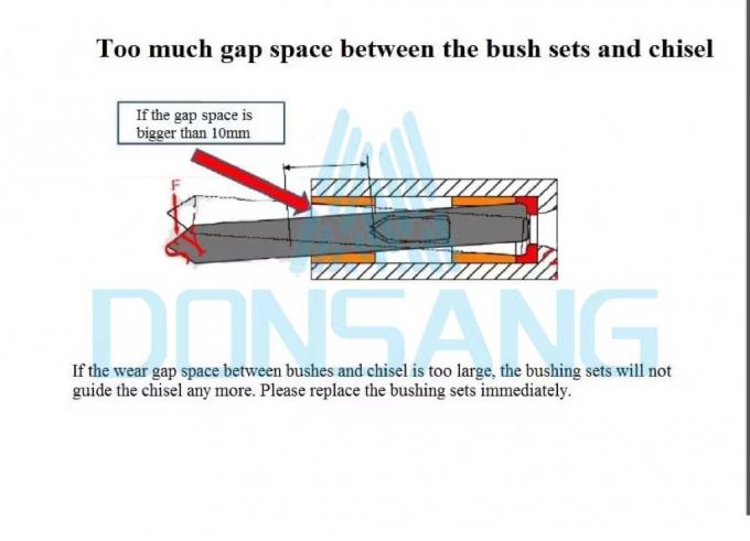 Backhoe Hydraulic Rock Breaker 5 Tonne Excavator Rock Breaker